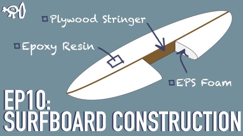 Surfing Explained: Ep10 Surfboard Materials EPS & PU Foam - Surf Technique